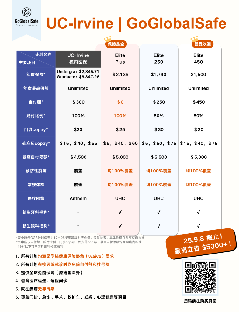 UCI Insurance waive guide | 加利福尼亚大学尔湾分校保险替换攻略